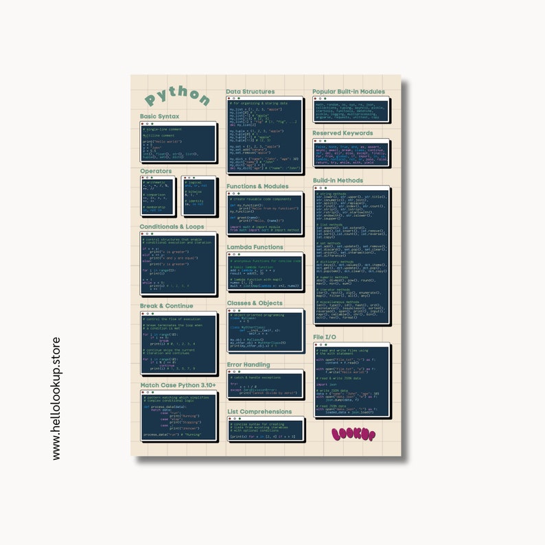 Beige Python Programming Classroom Cheat Sheet Poster - Blue Background ...