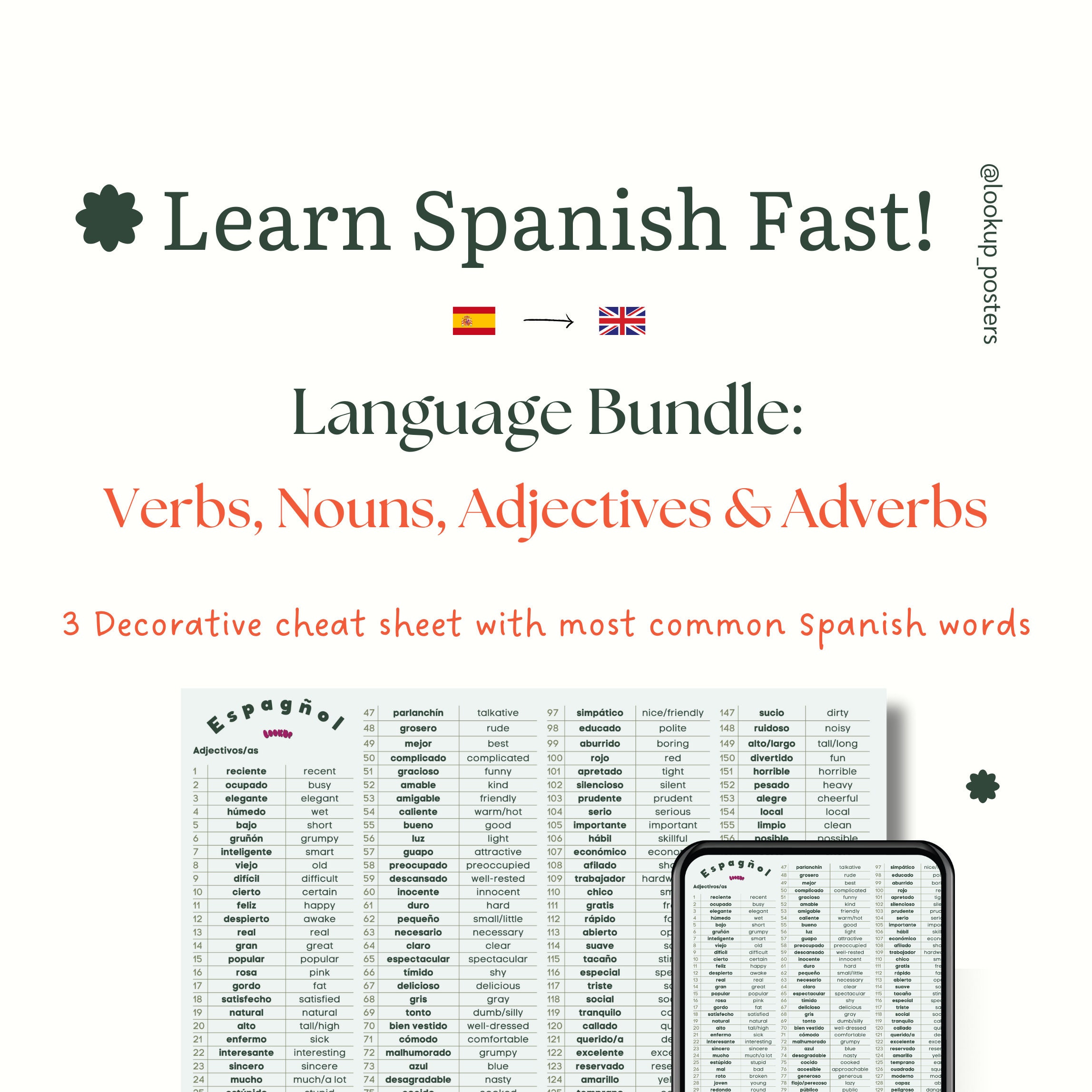 Mint Green Spanish Cheat Sheet Poster Bundle Most Common Spanish Verbs ...