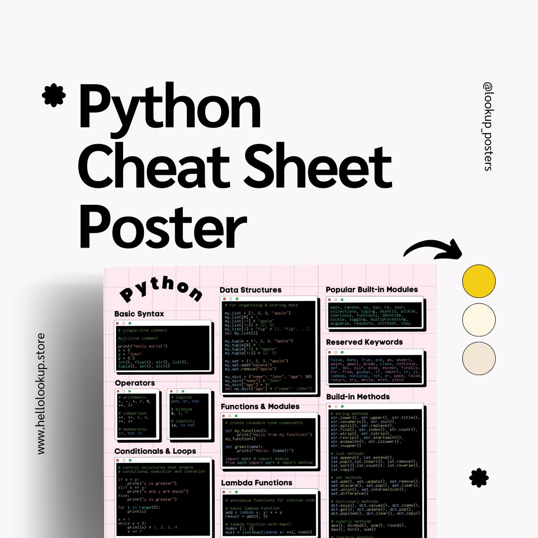 Pink Python Classroom Poster: Stylish Python Programming Cheat Sheet Wall Decoration Wall Art ...