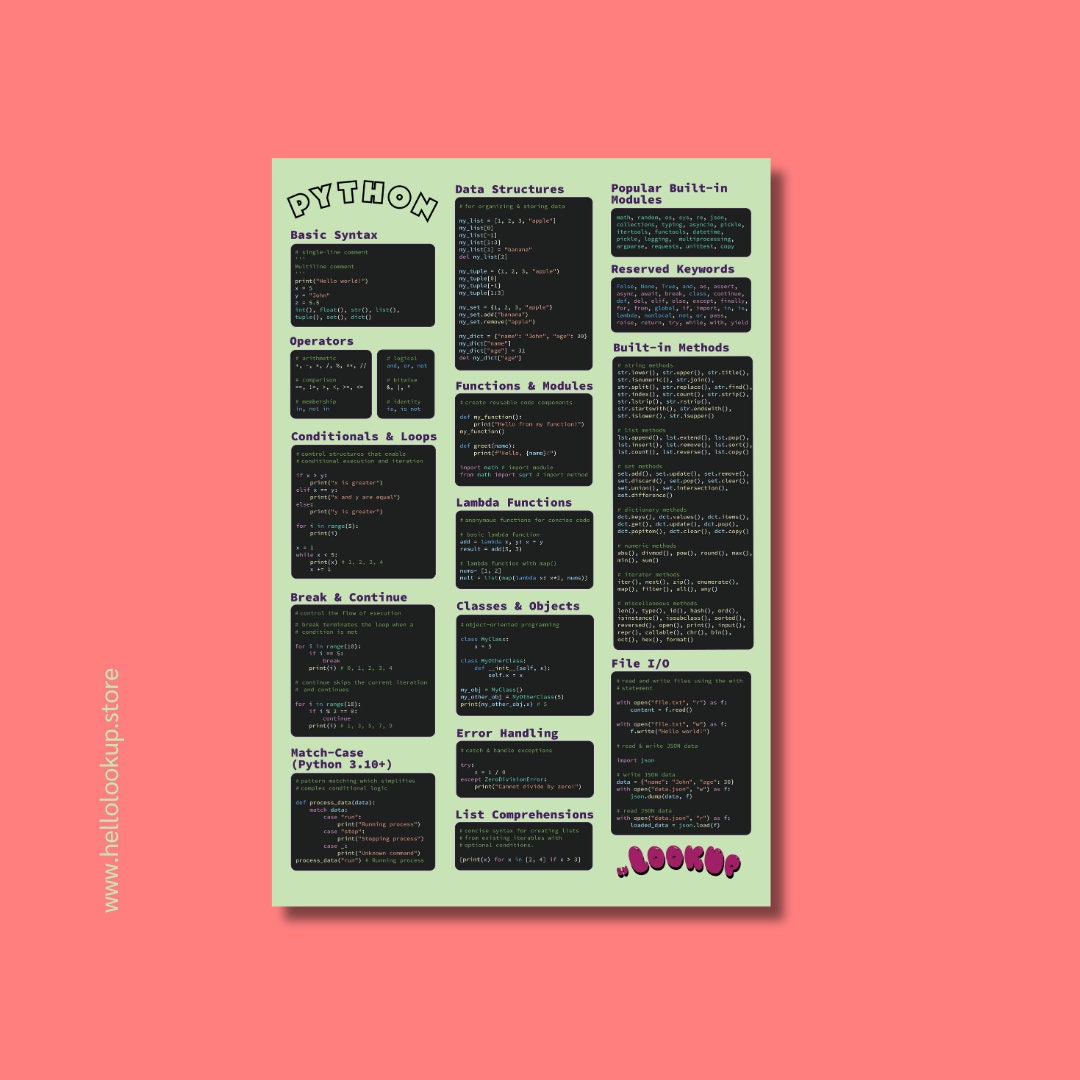 Green Python Programming Cheat Sheet Poster Stylish Python Etsy