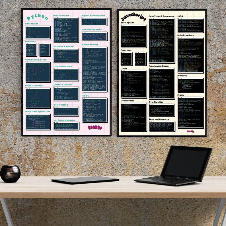 Cartel de la hoja de trucos del aula de programación de Python rosa ...