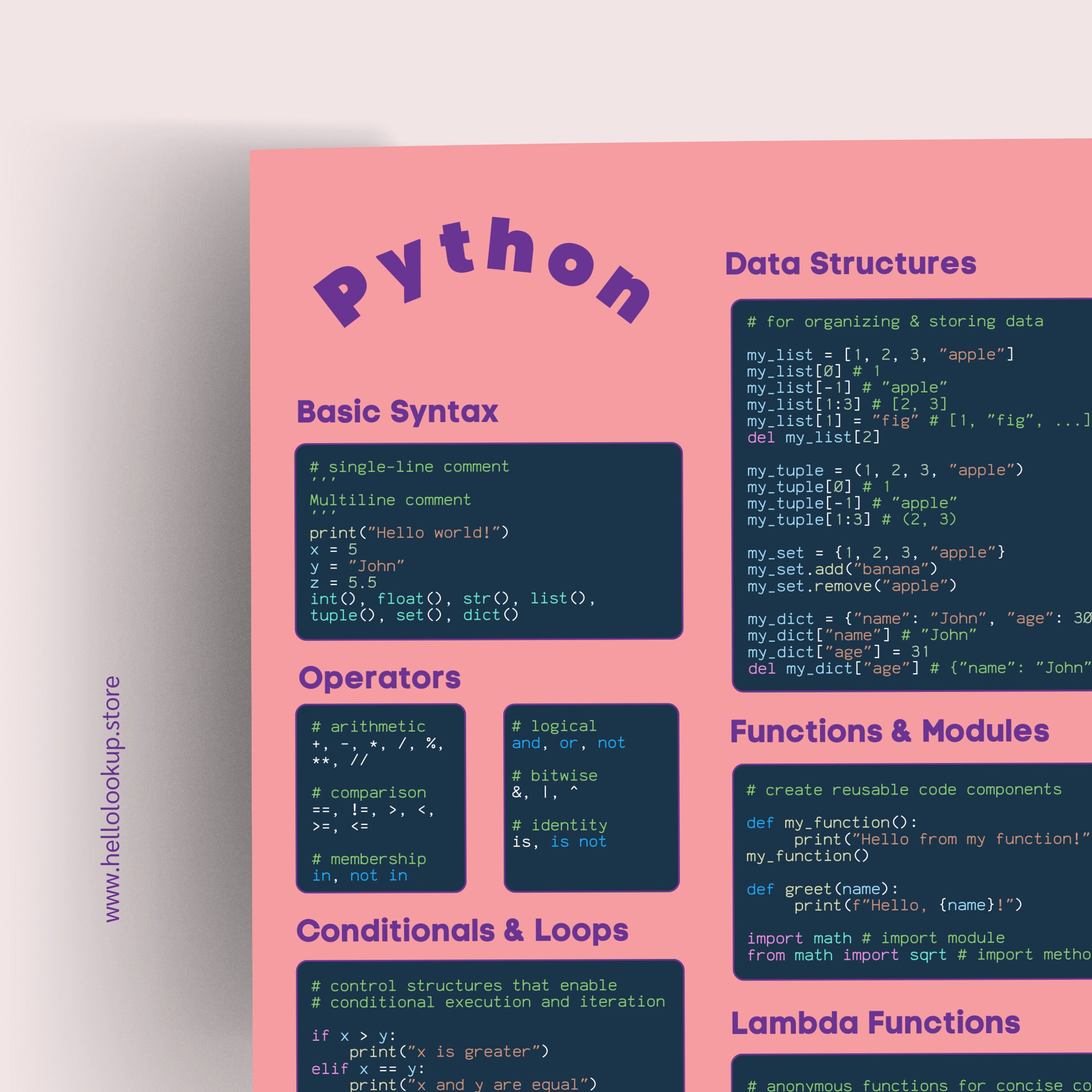 Peach Python Programming Cheat Sheet Poster Blue Background Decorative Python Wall Art for ...