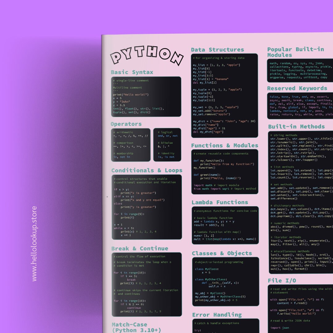 Pink Python Programming Cheat Sheet Poster Stylish Python - Etsy Pink Python Programming Cheat Sheet Poster Stylish Python - Etsy