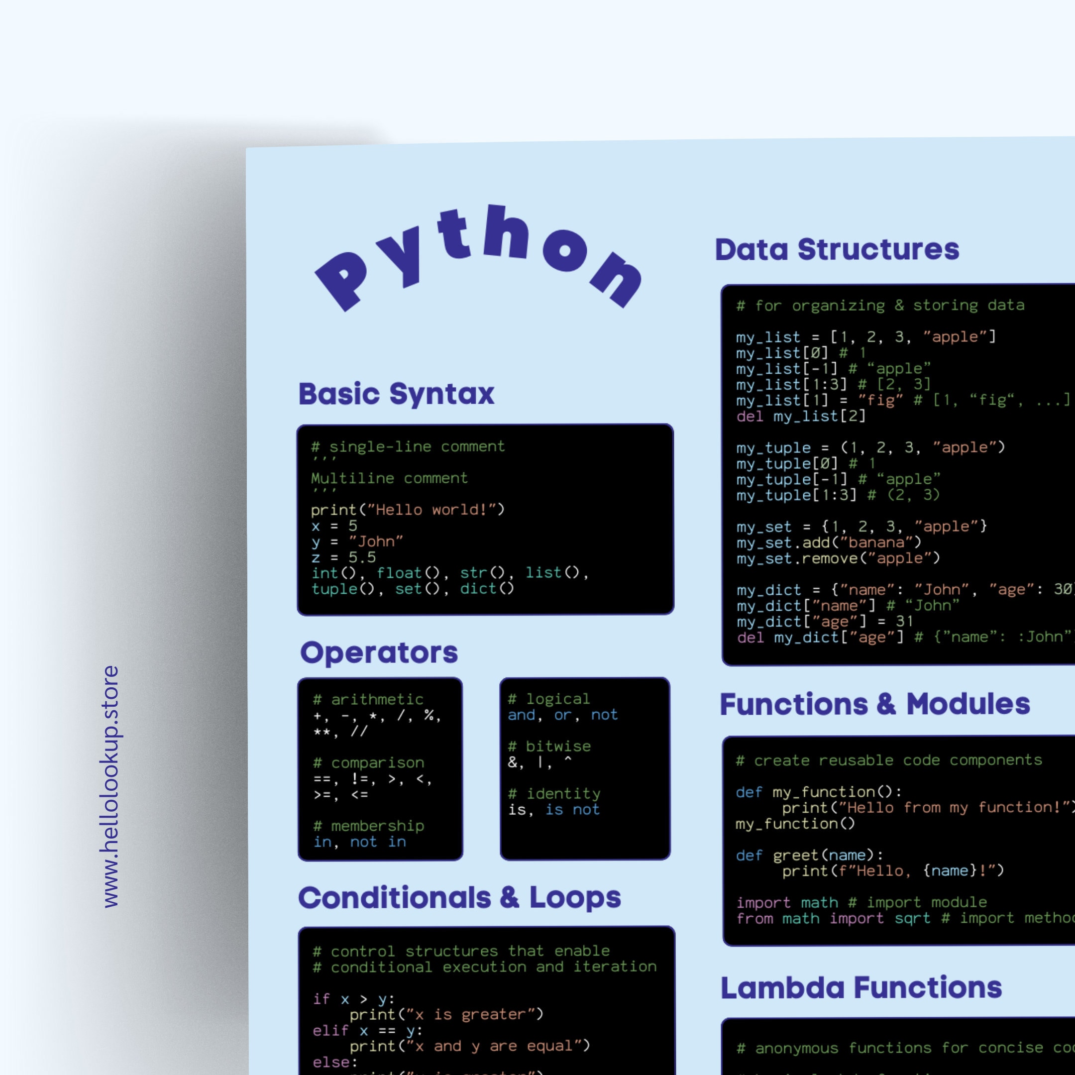Blue Python Programming Cheat Sheet Poster - Stylish Python Wall Art