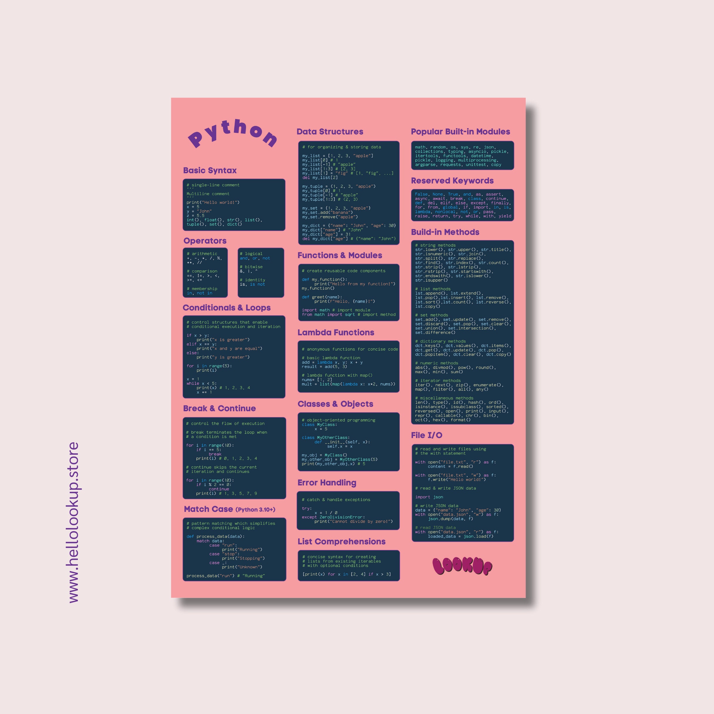 Peach Python Programming Cheat Sheet Poster Blue Background Decorative Python Wall Art For