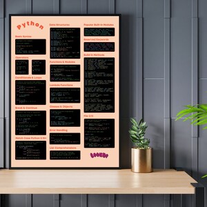 Orange Python Programming Cheat Sheet Poster Stylish Python Wall Art for Coding Enthusiasts ...