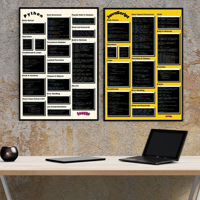 Off-white Python Classroom Poster: Stylish Python Programming Cheat Sheet Wall Decoration Wall ...