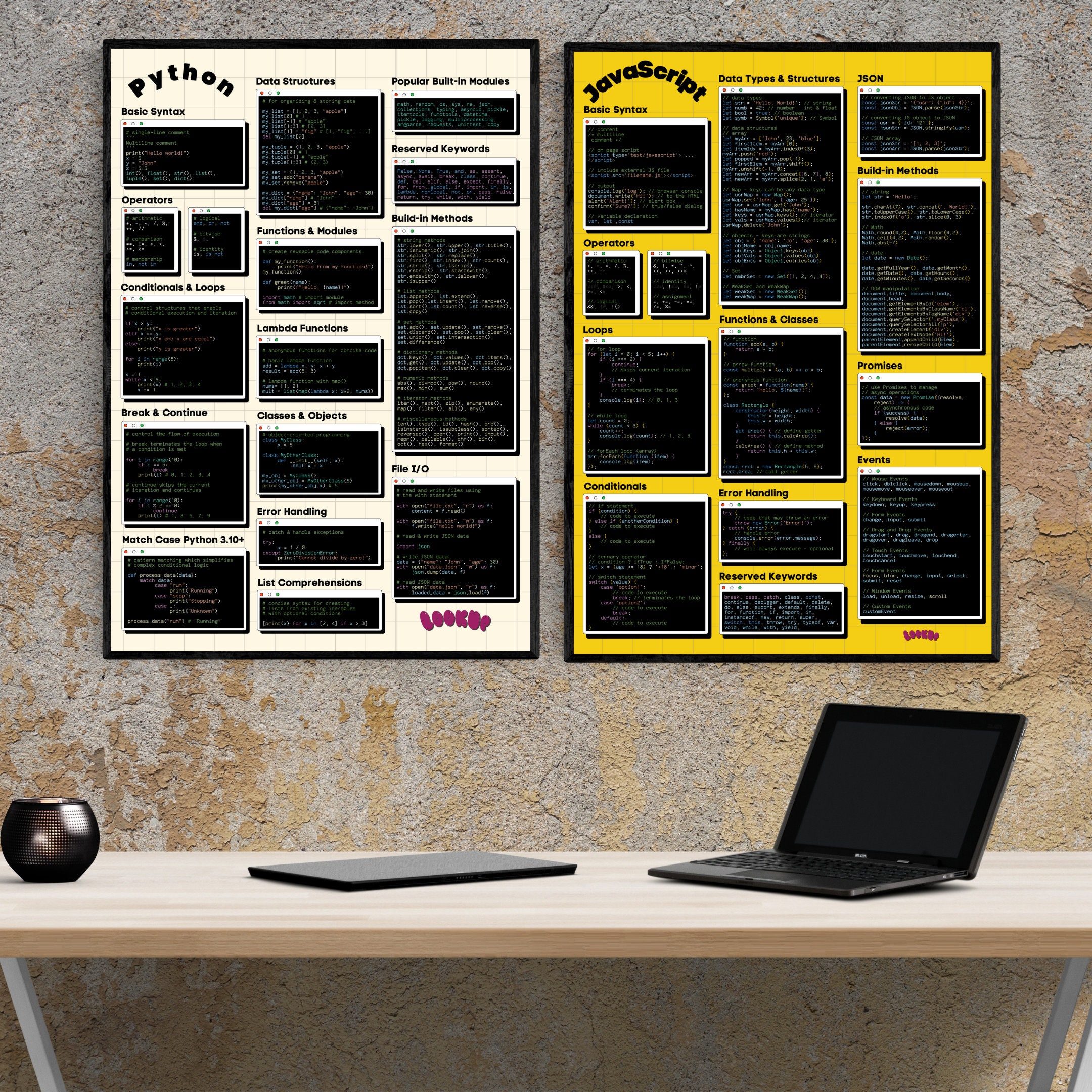 Off-white Python Classroom Poster: Stylish Python Programming Cheat Sheet Wall Decoration Wall ...
