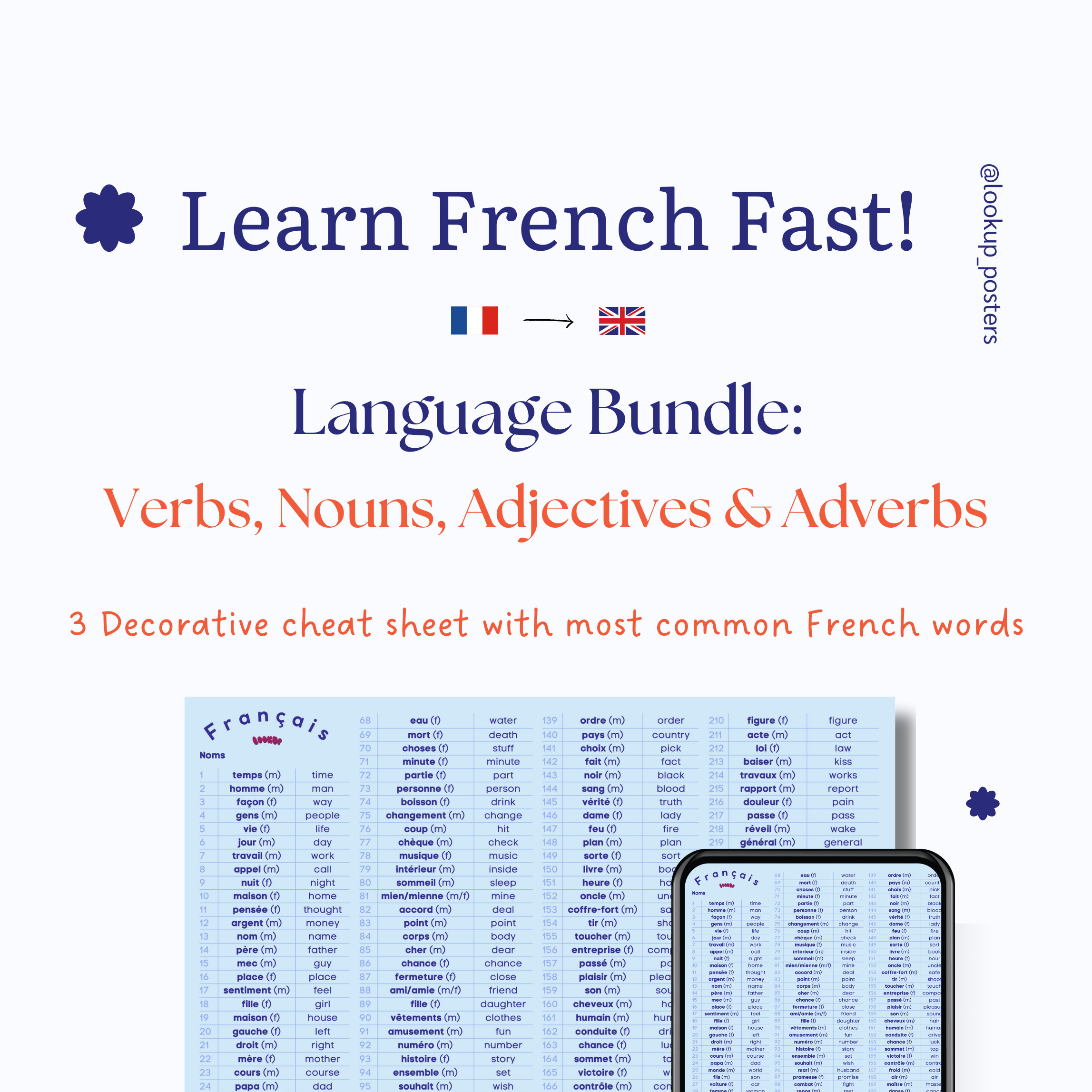 Blue Spanish Cheat Sheet Poster Bundle - Most Common French Verbs ...