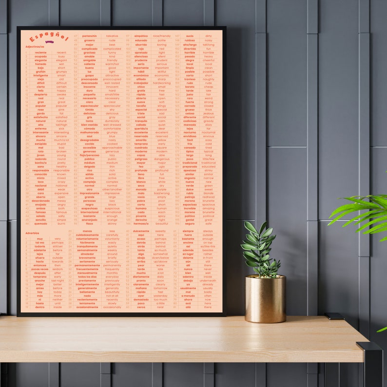 Orange Spanish Cheat Sheet Poster - Most Common Spanish Adjectives ...