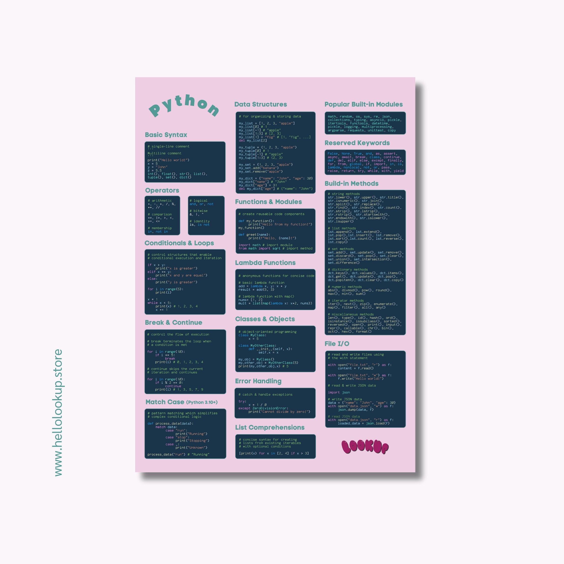 Pink Python Programming Cheat Sheet Poster Blue Background Decorative ...