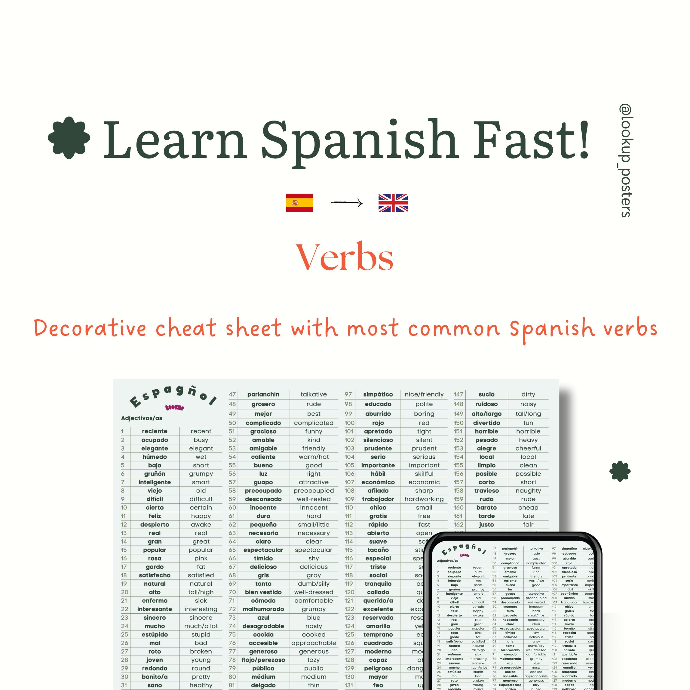 Mint Spanish Cheat Sheet Poster Most Common Spanish Verbs Instant ...