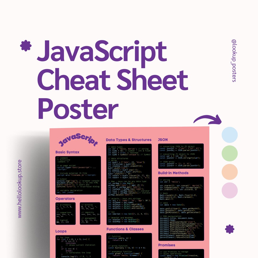 Peach Javascript Poster: Stylish Javascript Programming Cheat Sheet Wall Decoration Ideal Coding ...