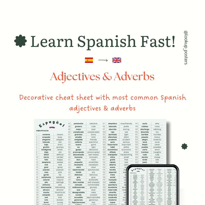 Mint Green Spanish Cheat Sheet Poster Most Common Spanish Adjectives ...