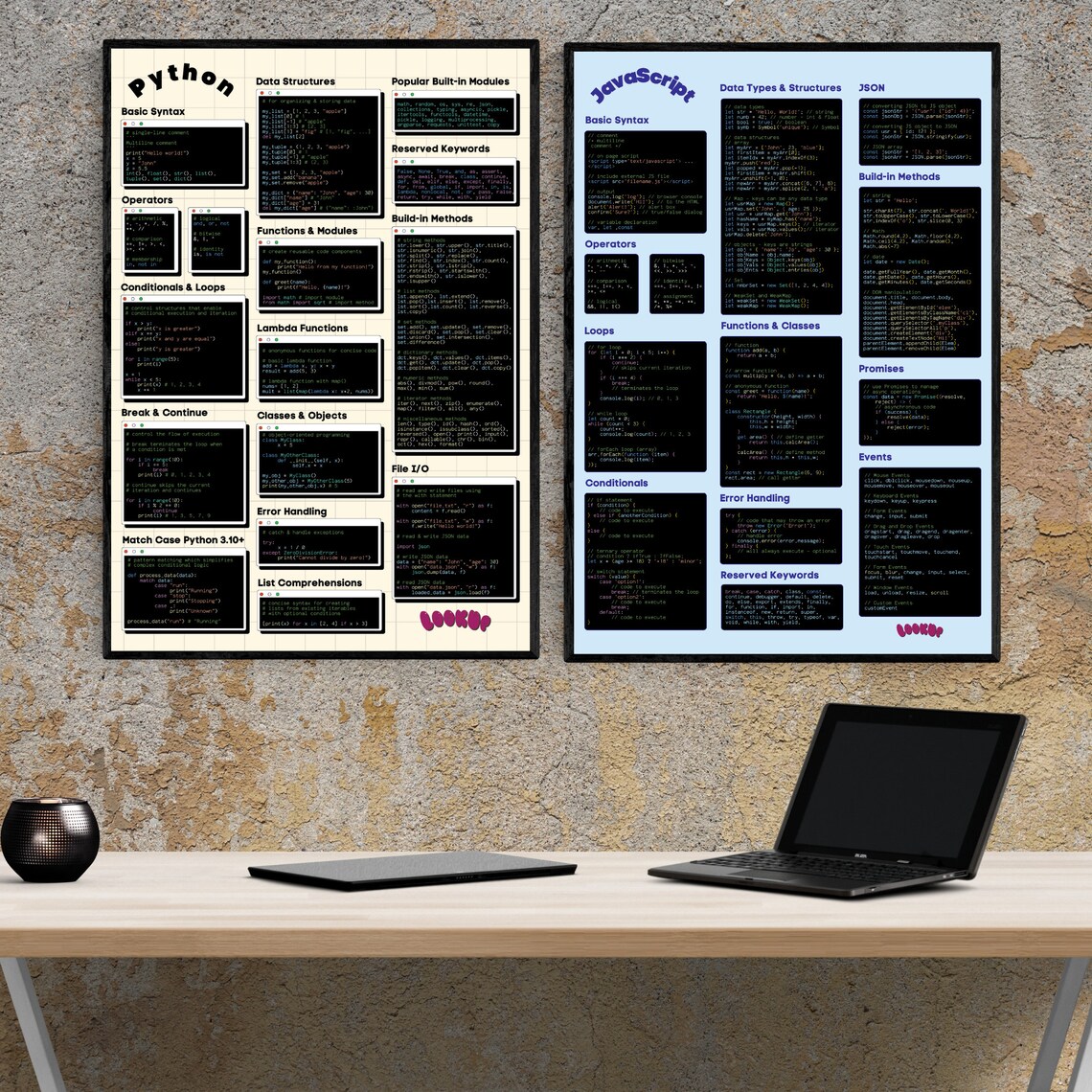 Blue Javascript Programming Cheat Sheet Poster - Stylish Javascript Wall Art for Coding ...