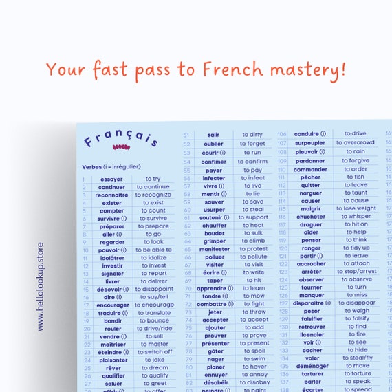 French Verb Cheat Sheet Verb2Verbe – Online Conjugation – Dave's
