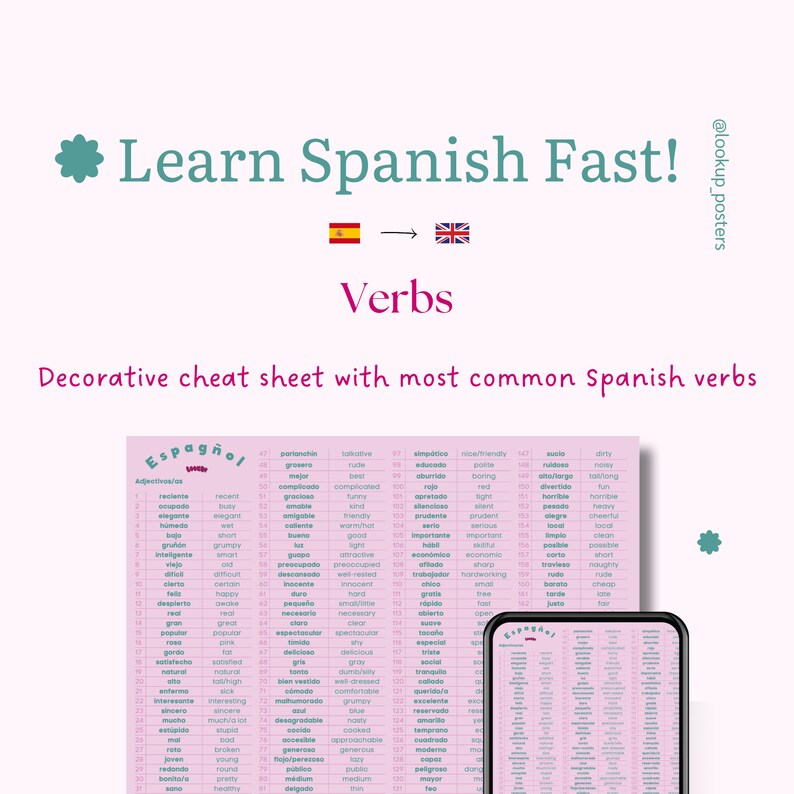 Pink Turquoise Spanish Cheat Sheet Poster - Most Common Spanish Verbs ...
