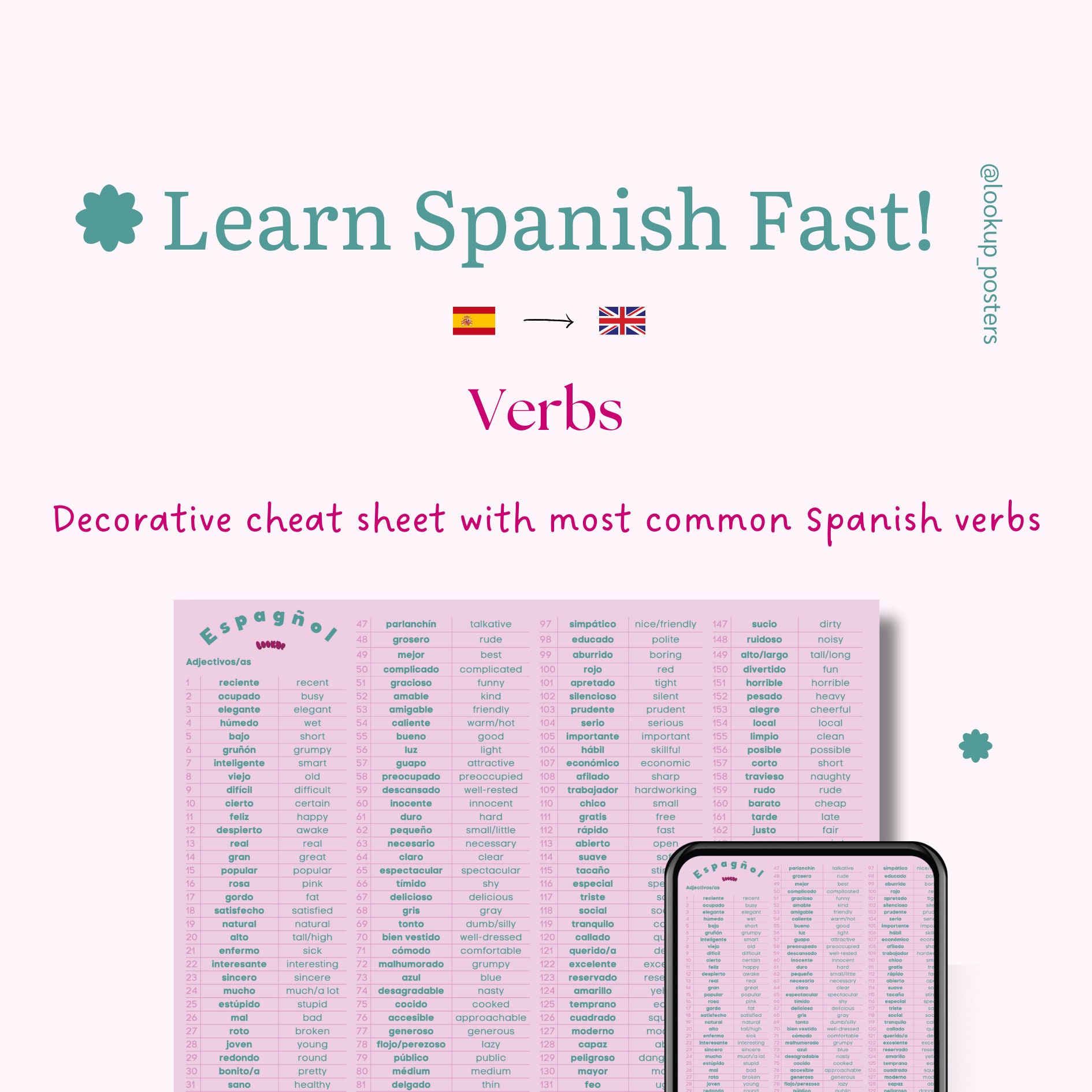 Pink Turquoise Spanish Cheat Sheet Poster - Most Common Spanish Verbs ...