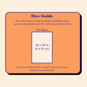 Peach Python Poster: Stylish Python Programming Cheat Sheet Wall ...