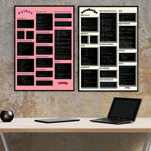 Peach Python Poster: Stylish Python Programming Cheat Sheet Wall ...