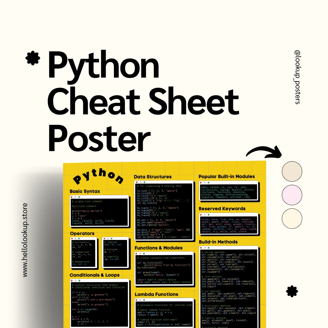 Yellow Python Classroom Poster Stylish Python Programming Cheat Sheet Wall Decoration Wall Art