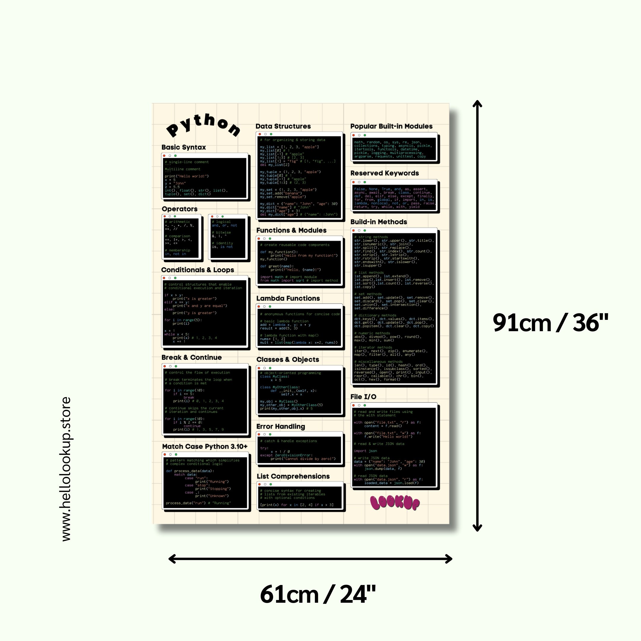 Off White Python Classroom Poster Stylish Python Programming Cheat Sheet Wall Decoration Wall 