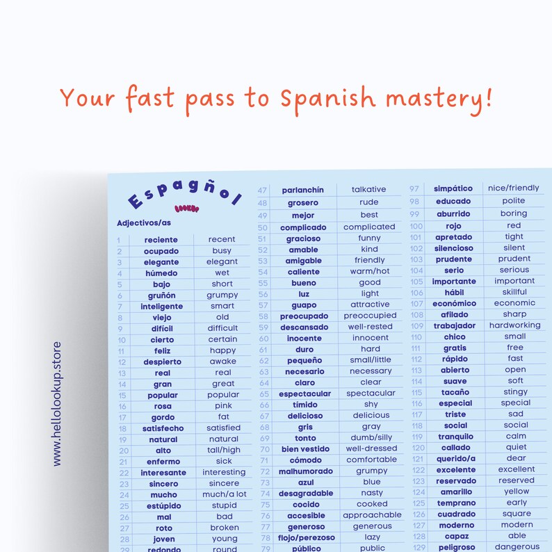 Blue Spanish Cheat Sheet Poster - Most Common Spanish Adjectives ...