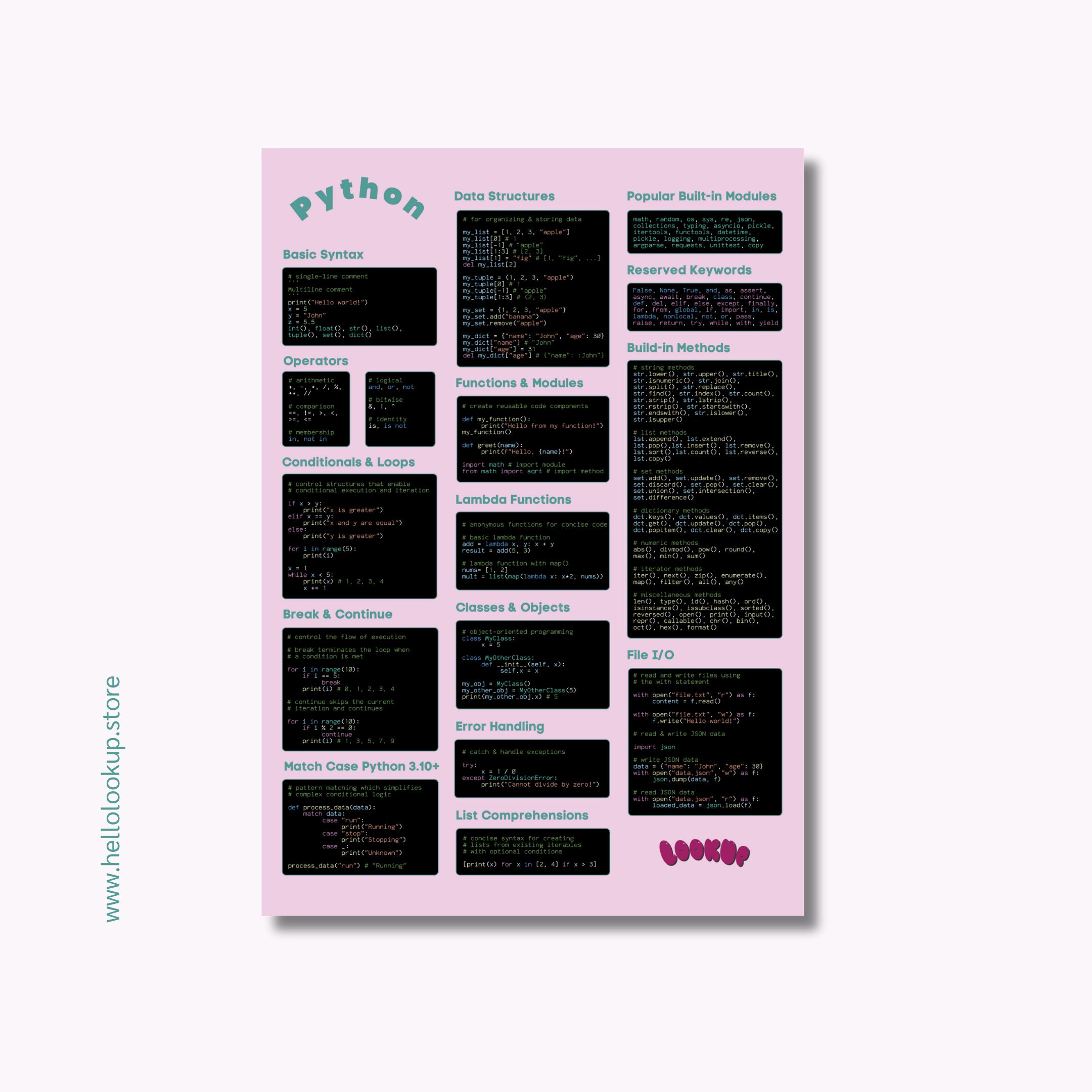 Pink Python Programming Cheat Sheet Poster - Stylish Python Wall Art for Coding Enthusiasts ...
