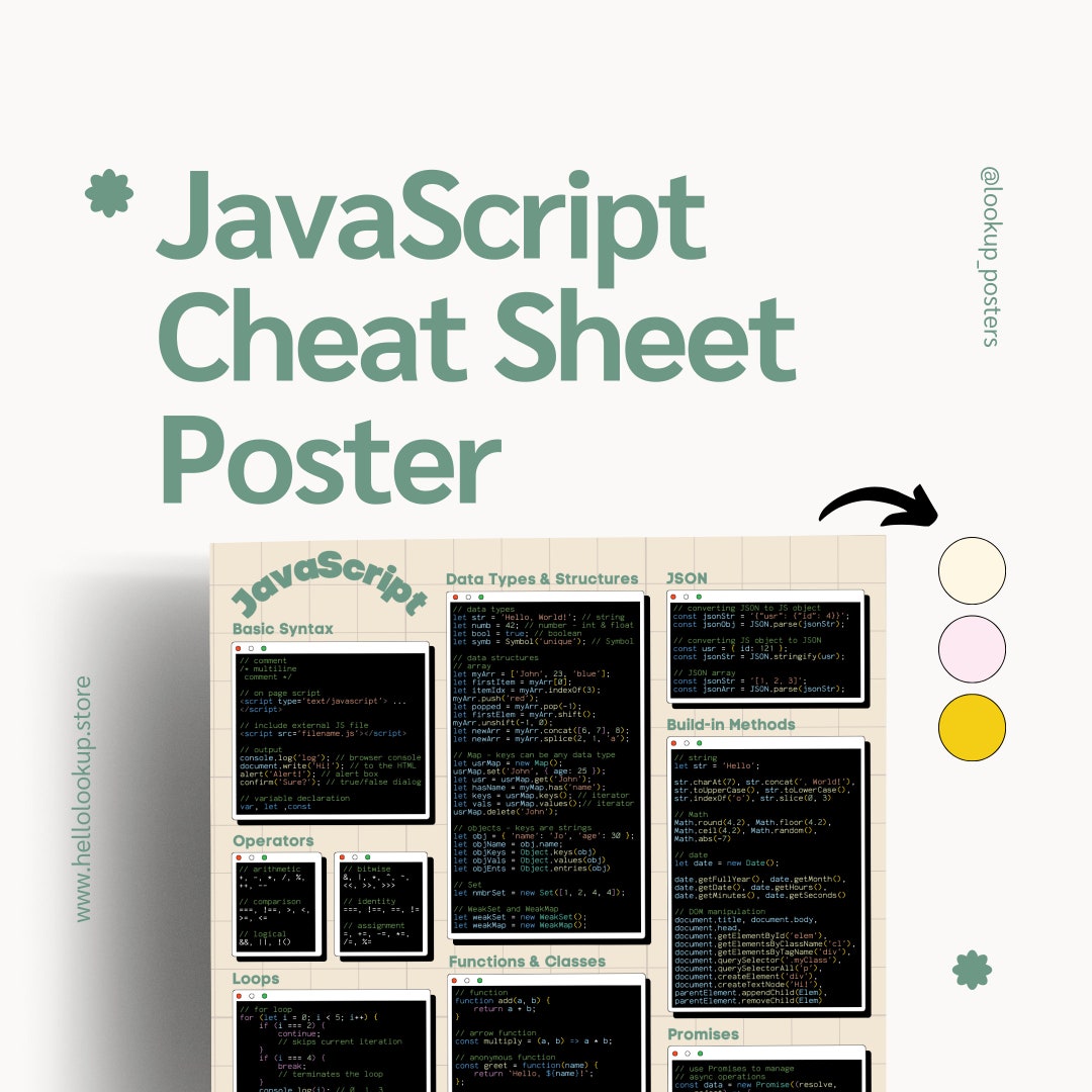 Beige Javascript Classroom Poster: Stylish Javascript Programming Cheat Sheet Wall Decoration ...