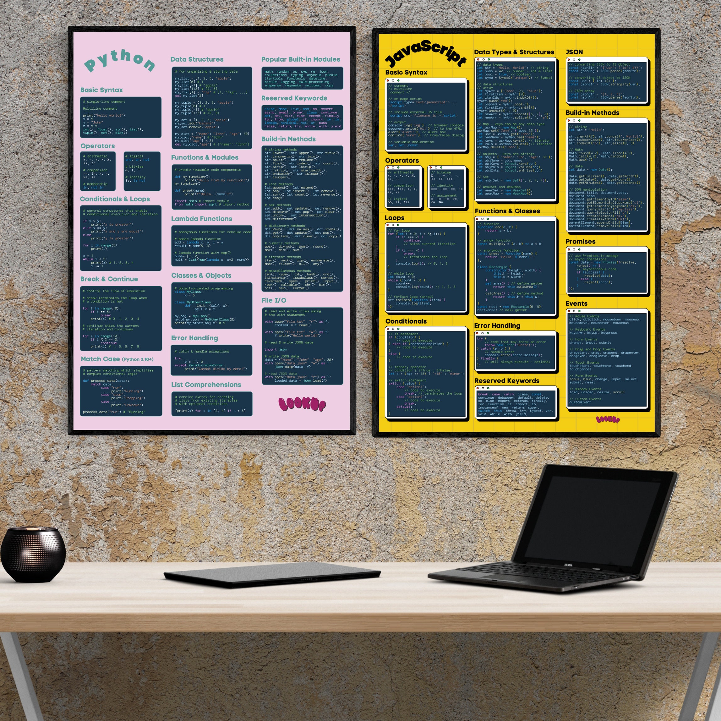 Pink Python Programming Cheat Sheet Poster Blue Background Decorative ...
