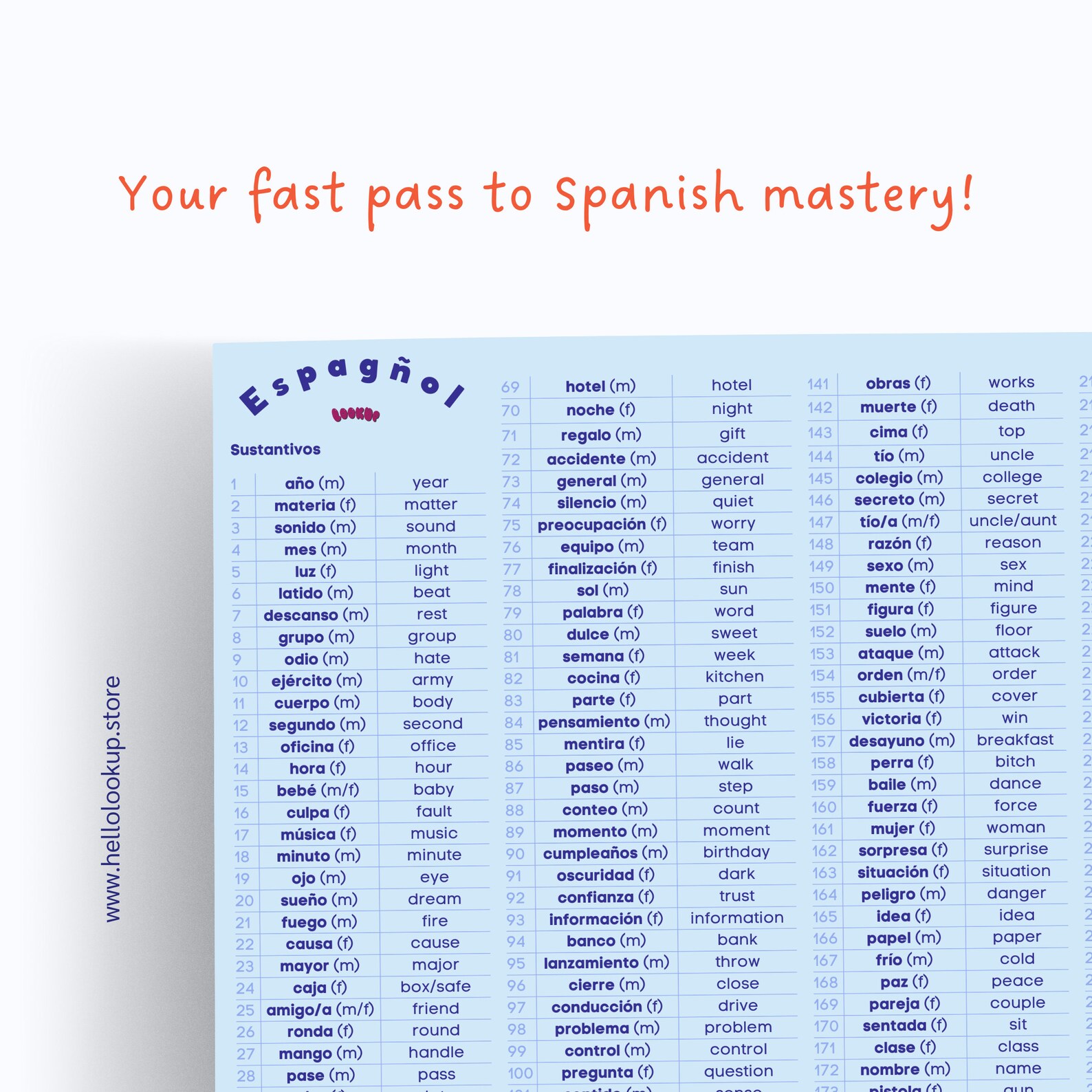 Blue Spanish Cheat Sheet Poster - Most Common Spanish Nouns - Instant ...