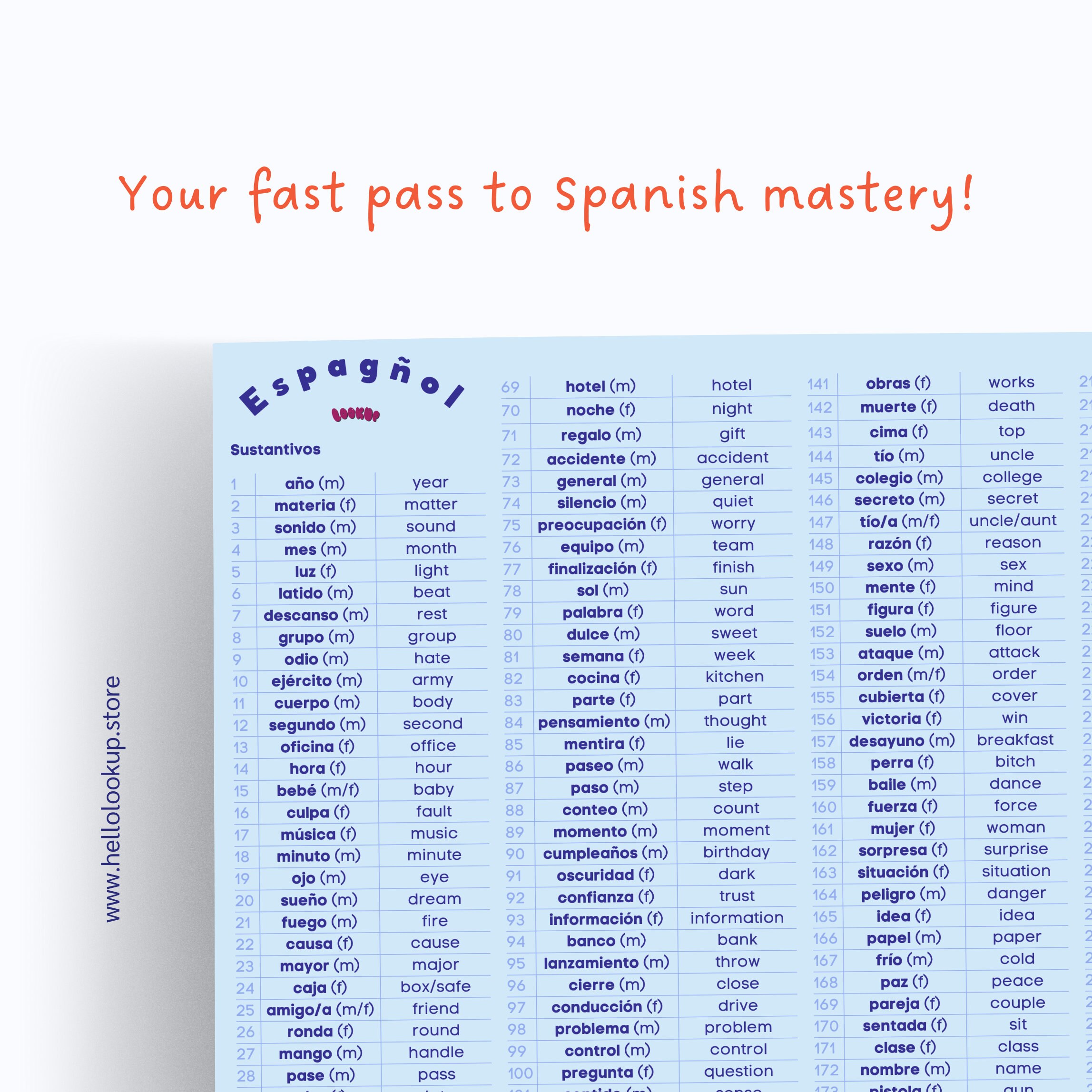 Blue Spanish Cheat Sheet Poster - Most Common Spanish Nouns - Instant ...