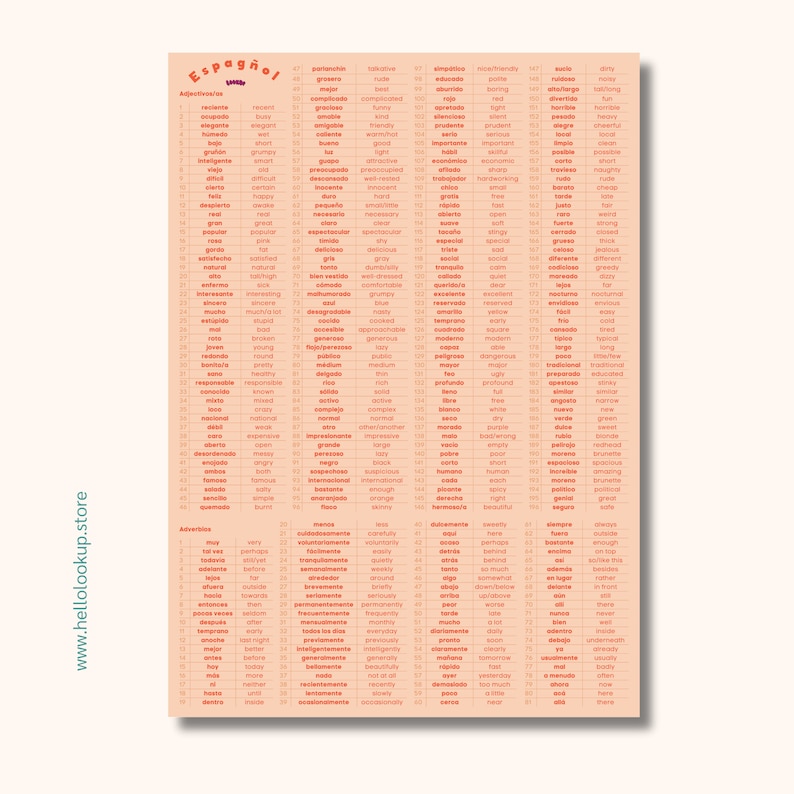Orange Spanish Cheat Sheet Poster - Most Common Spanish Adjectives ...