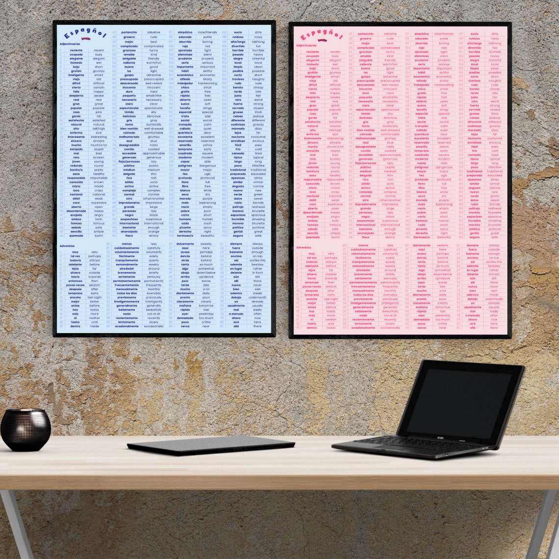 Blue Spanish Cheat Sheet Poster Bundle - Most Common Spanish Verbs ...