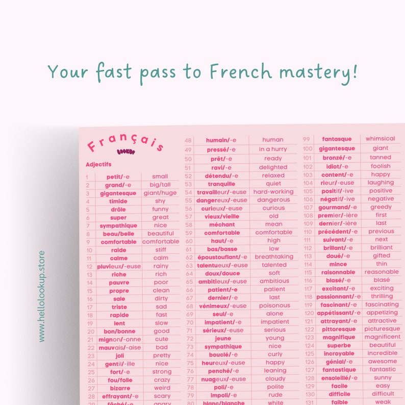 Pink French Cheat Sheet Poster - Most Common French Adjectives ...