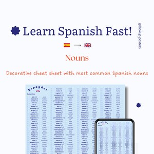 Blue Spanish Cheat Sheet Poster Most Common Spanish Nouns Instant ...