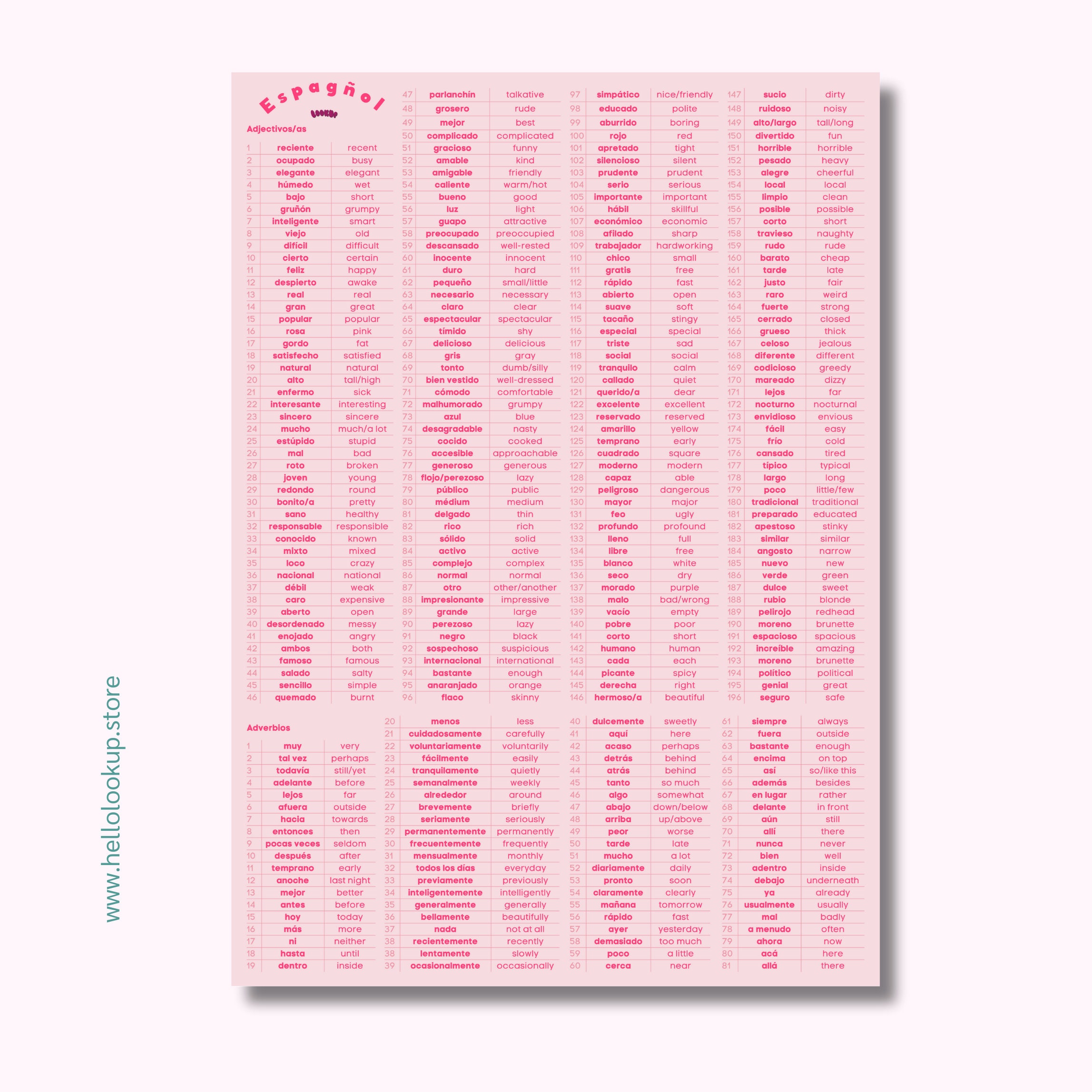Pink Spanish Cheat Sheet Poster Bundle Most Common Spanish Verbs, Nouns ...