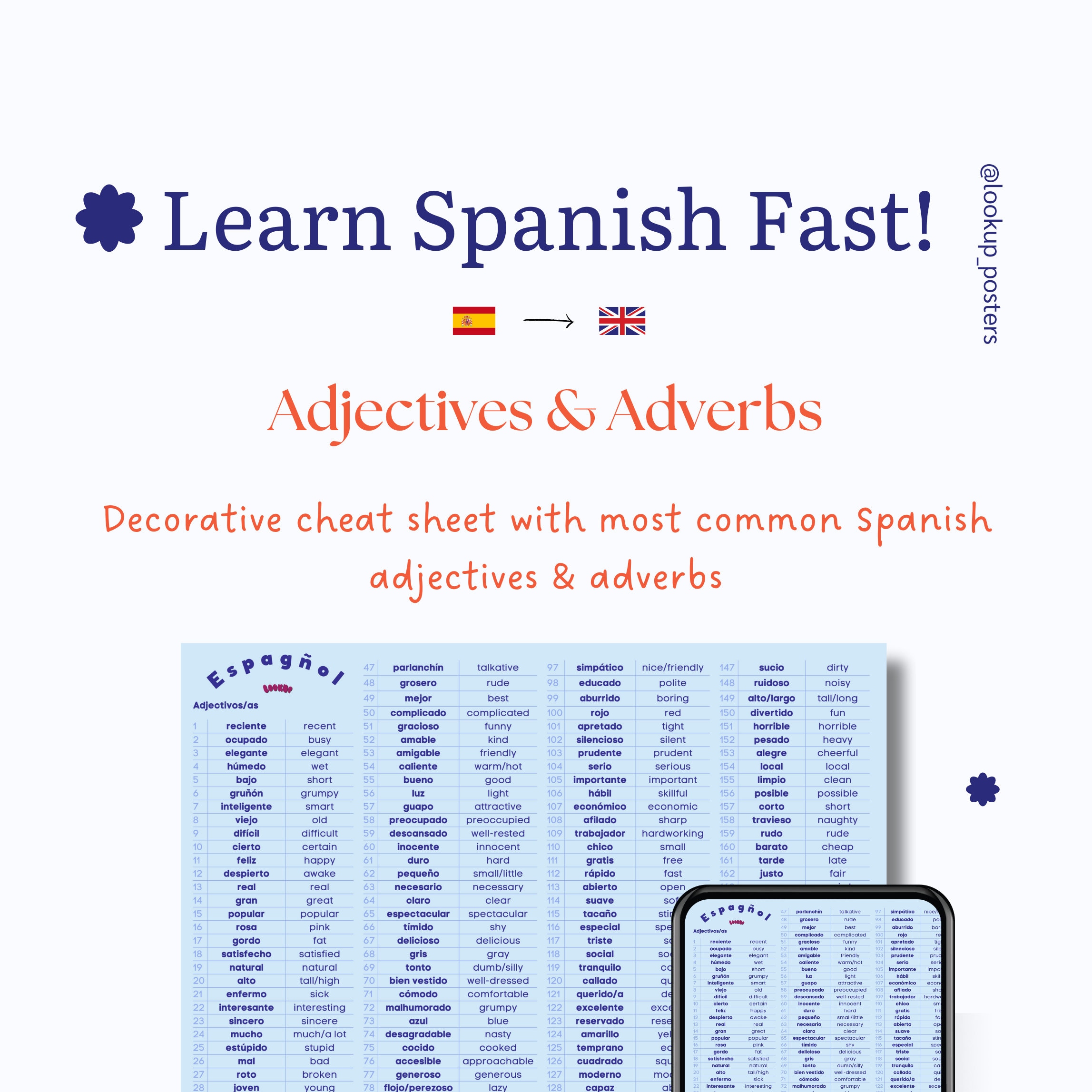Blue Spanish Cheat Sheet Poster - Most Common Spanish Adjectives ...
