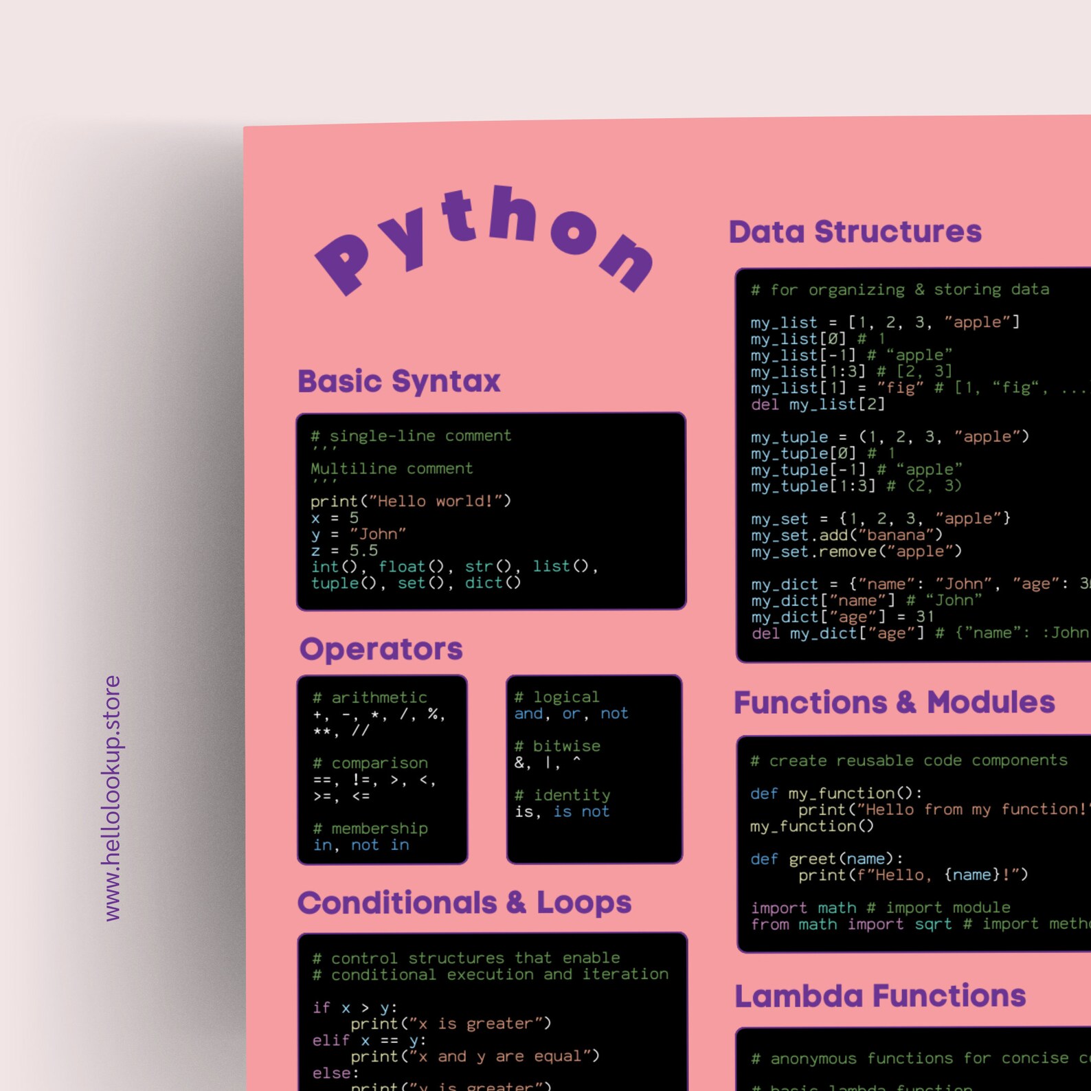 Peach Python Poster: Stylish Python Programming Cheat Sheet Wall ...