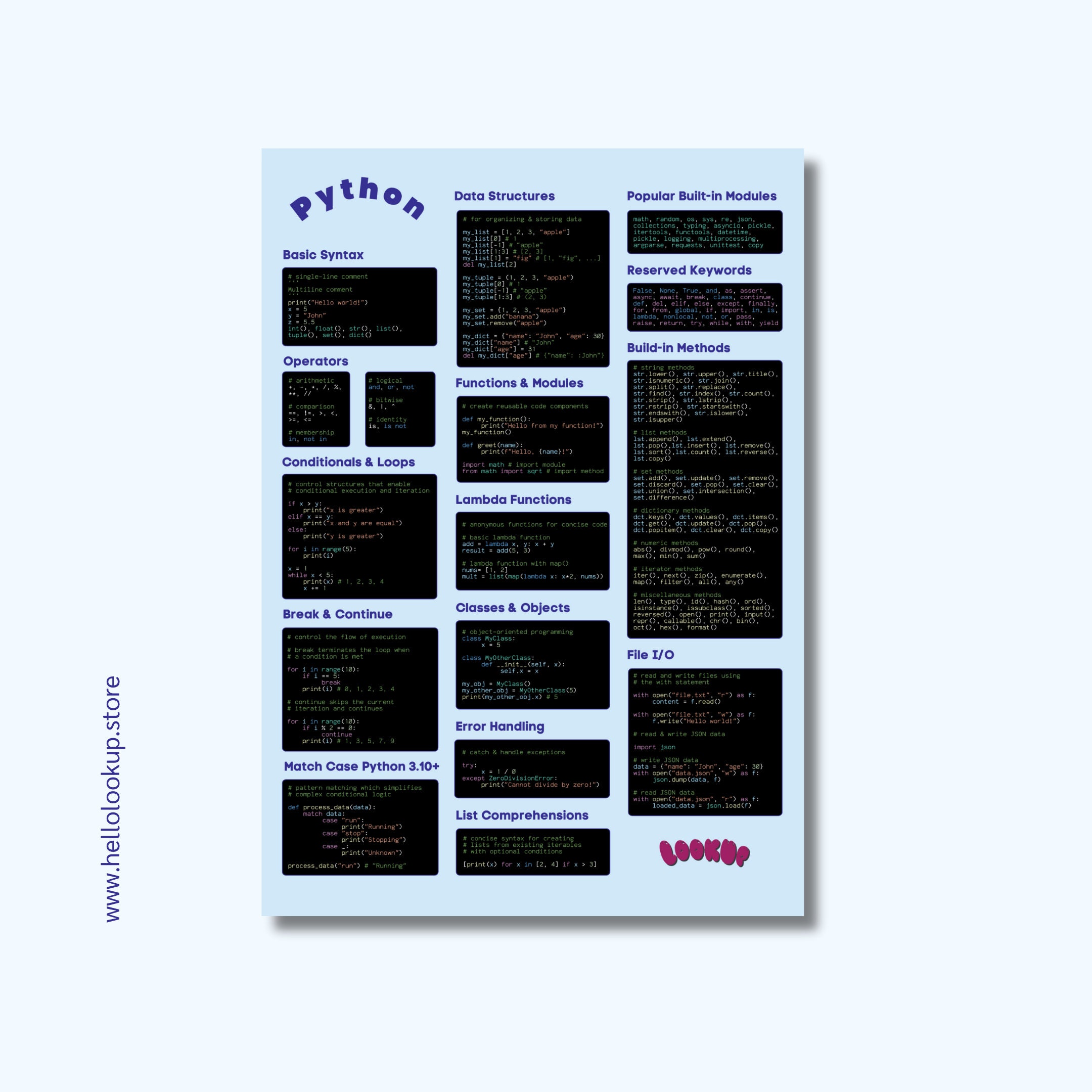 Blue Python Programming Cheat Sheet Poster Stylish Python Wall Art For Coding Enthusiasts 