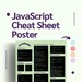 Peach Python Poster: Stylish Python Programming Cheat Sheet Wall ...