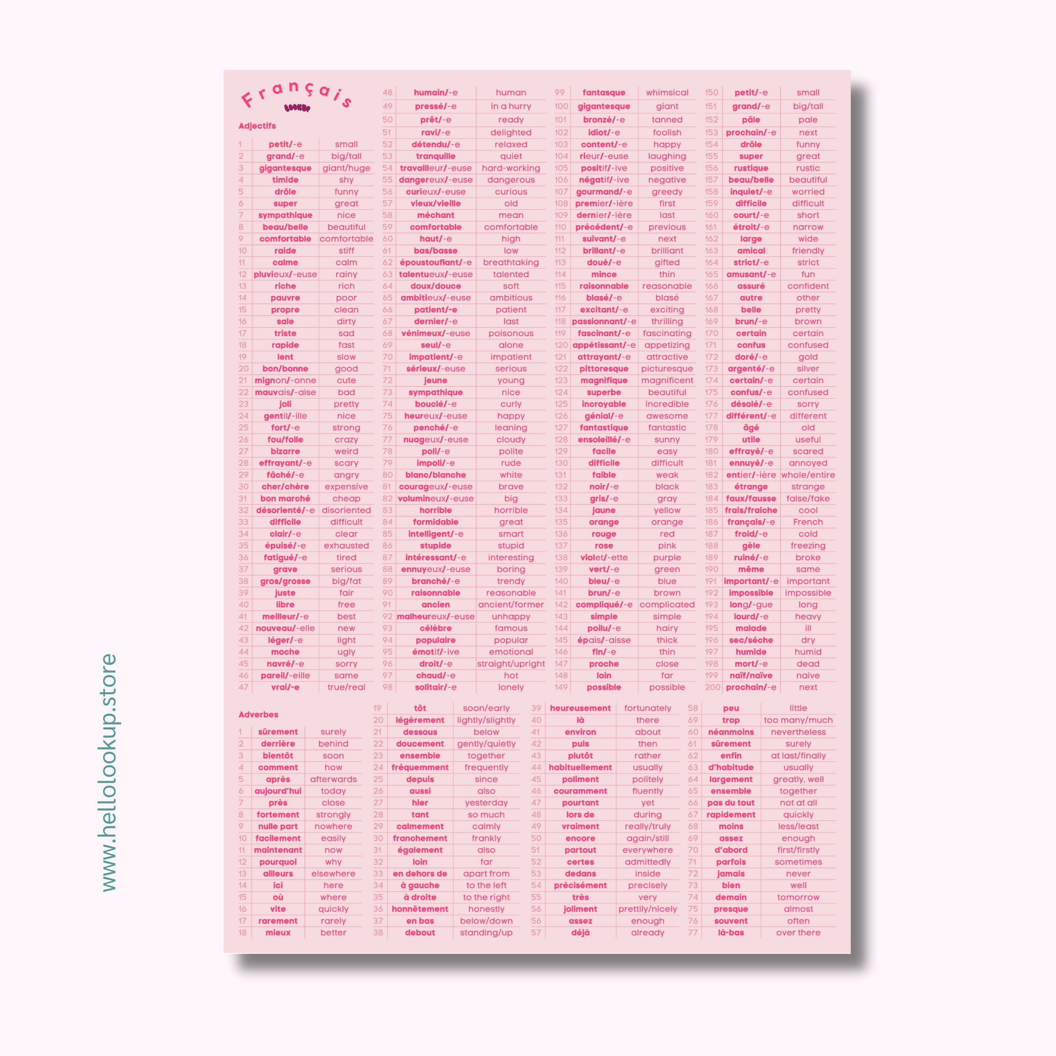Pink French Cheat Sheet Poster - Most Common French Adjectives ...