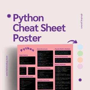 Peach Python Poster: Stylish Python Programming Cheat Sheet Wall Decoration Ideal Coding Decor ...