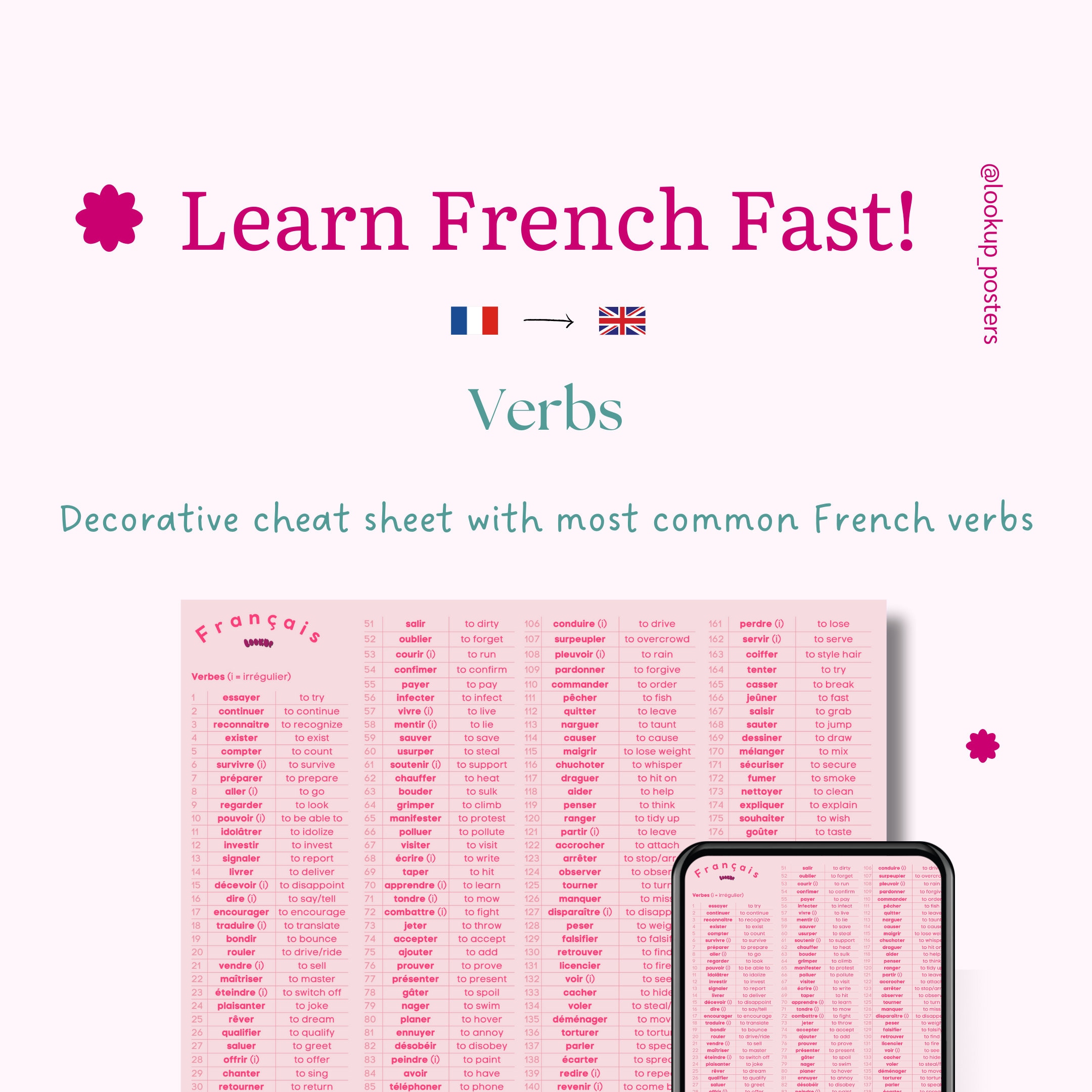 Pink French Cheat Sheet Poster - Most Common French Verbs - Instant ...