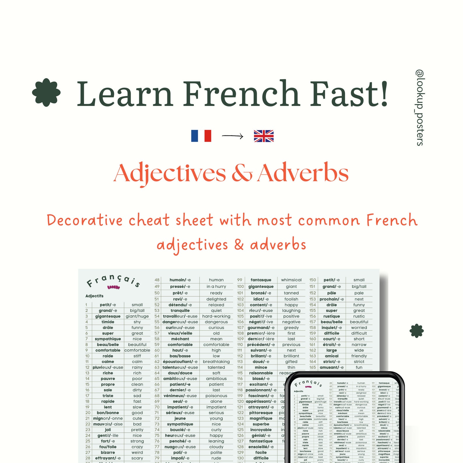 Mint Green French Cheat Sheet Poster - Most Common French Adjectives ...