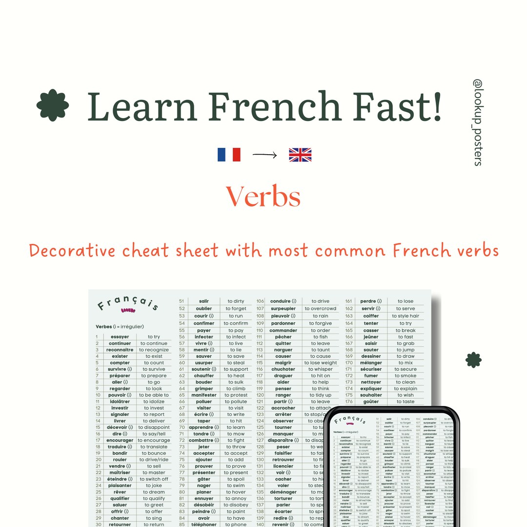 Mint Green French Cheat Sheet Poster - Most Common French Verbs ...