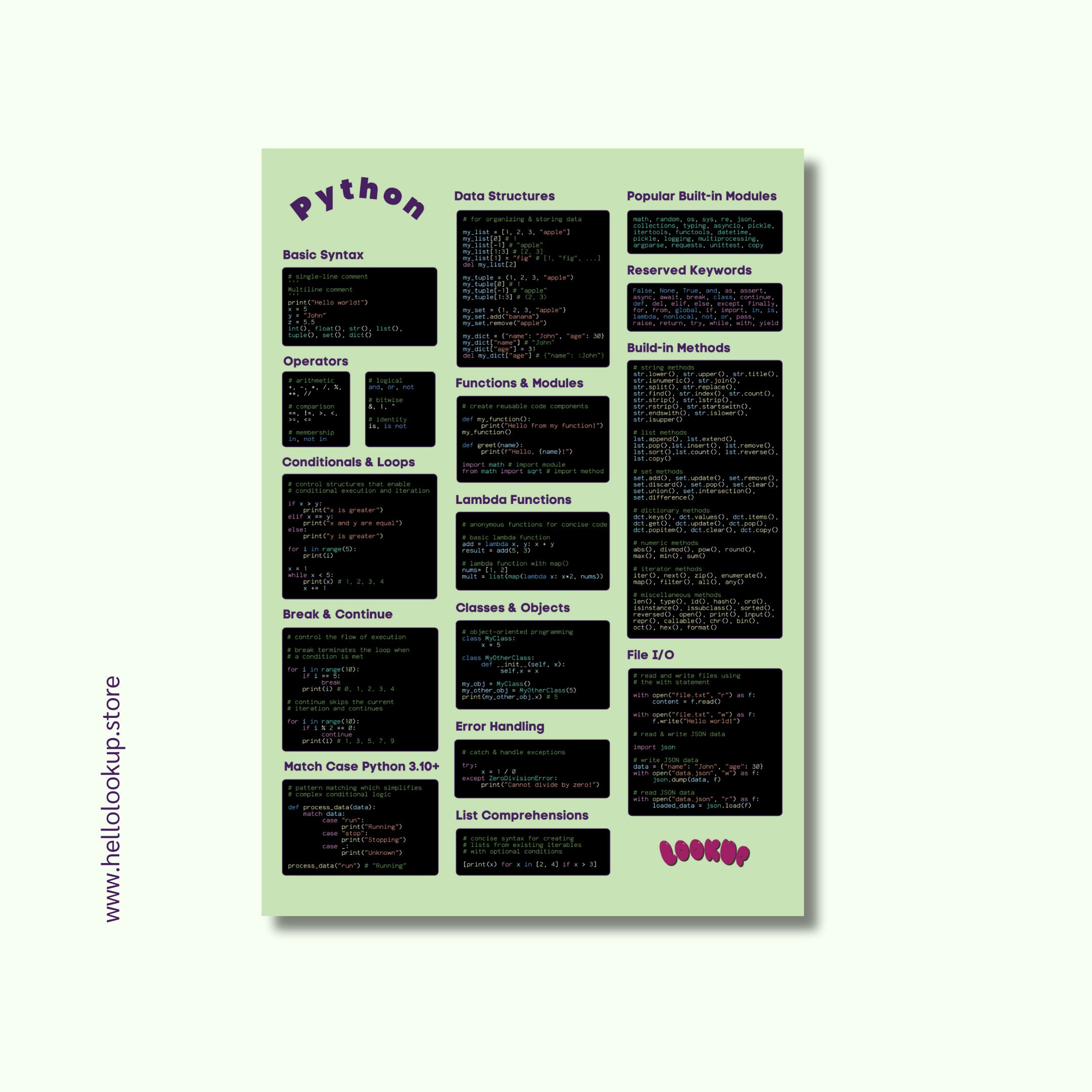 Green Python Programming Cheat Sheet Poster Stylish Python Wall Art For Coding Enthusiasts