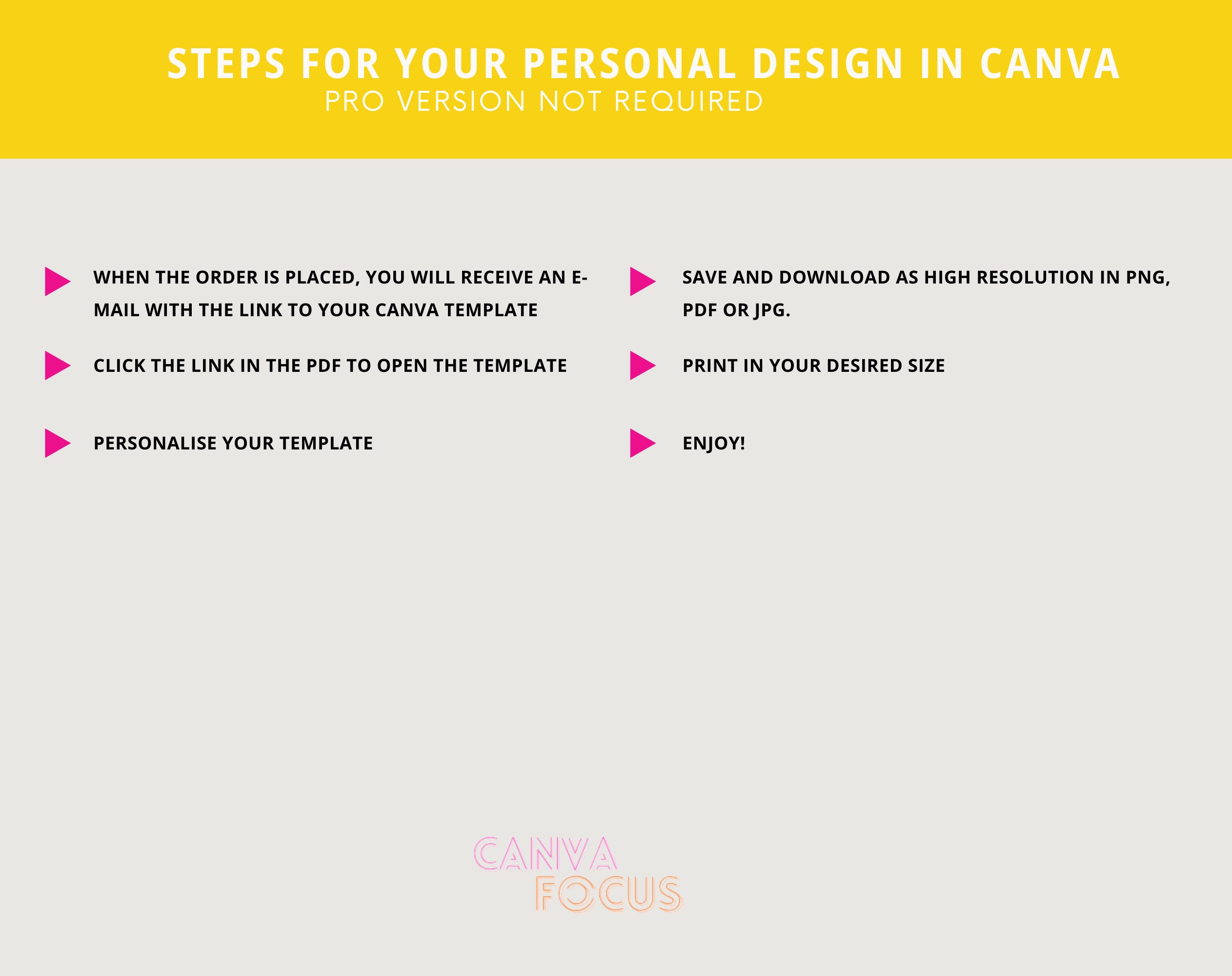 Canva Boarding Pass Editable Boarding Pass Template Printable ...