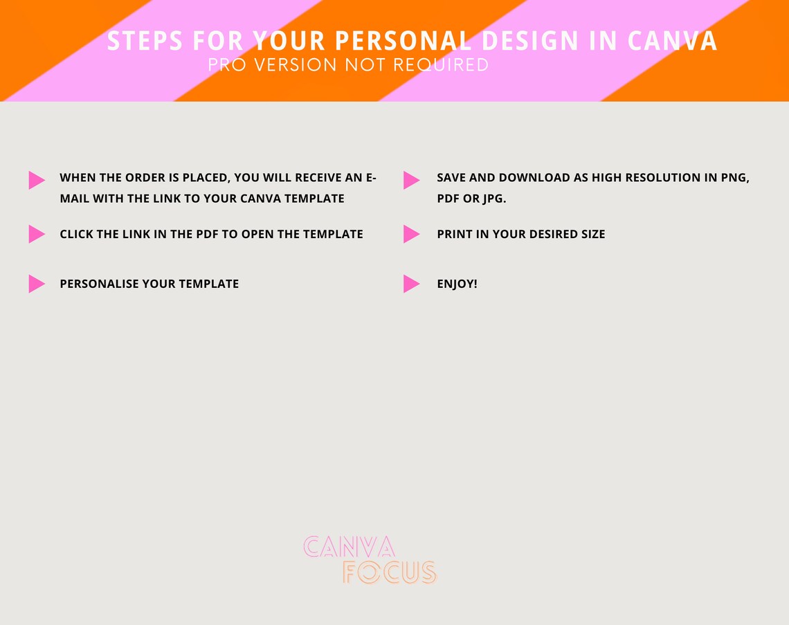 Canva Boarding Pass Editable Boarding Pass Template Printable ...