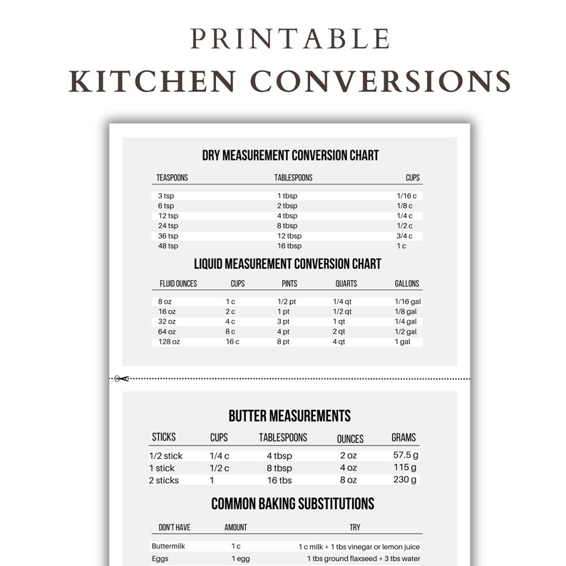 Printable Kitchen Conversion Chart, Baking Measurements, Liquid ...